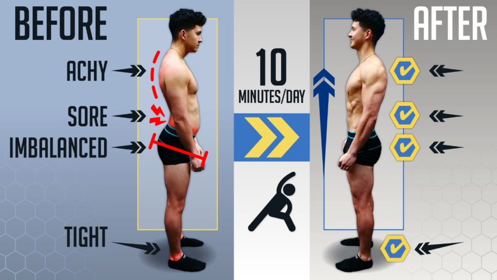 The PERFECT Full Body Mobility Routine (Based On Your Body)