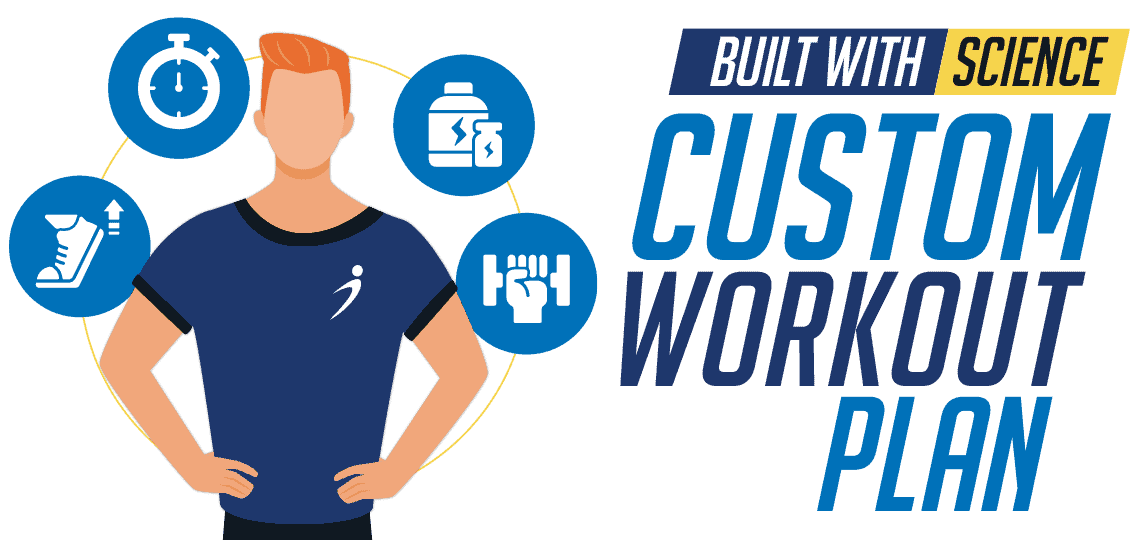Custom Workout Plan Built With Science