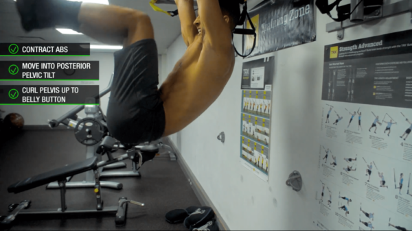 Compound Exercises For Abs | Built With Science