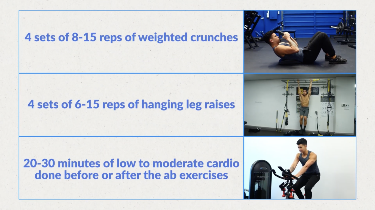 Targeting Belly Fat Is Possible?! (New Study)