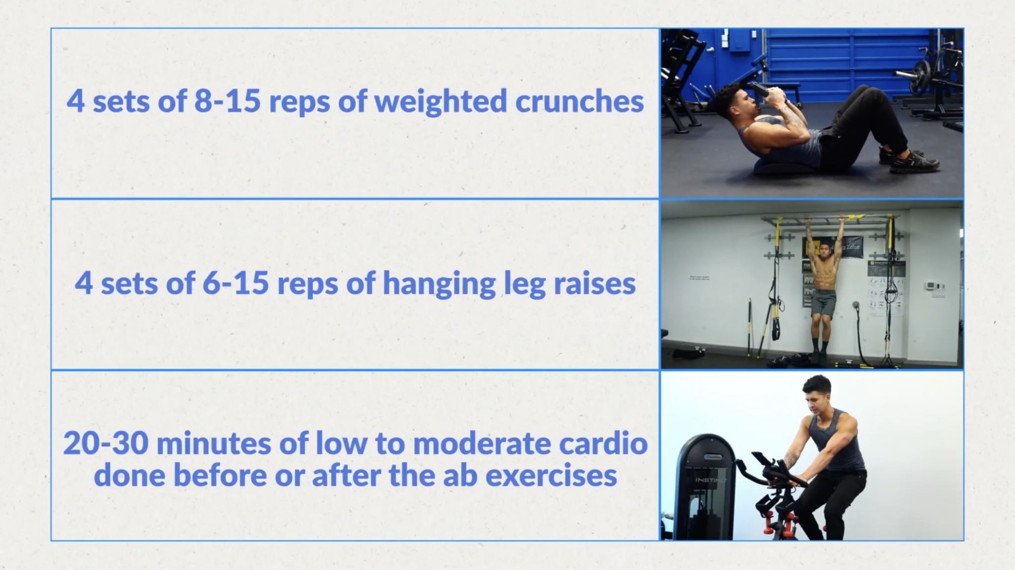 Targeting Belly Fat Is Possible?! (New Study)