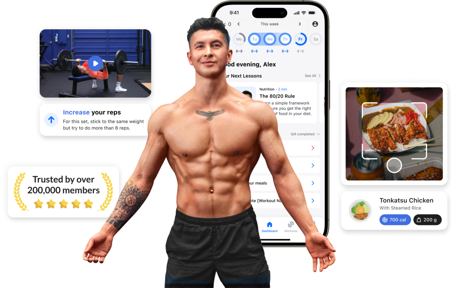 The #1 Full Body Workout Plan for Growth (FULLY EXPLAINED)