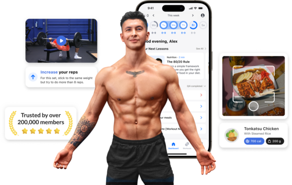 The #1 Full Body Workout Plan for Growth (FULLY EXPLAINED)