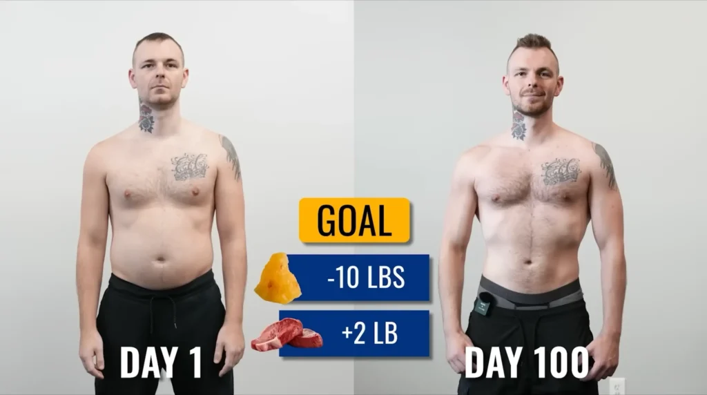 How to Get JACKED With Only Dumbbells (Full Routine Explained)