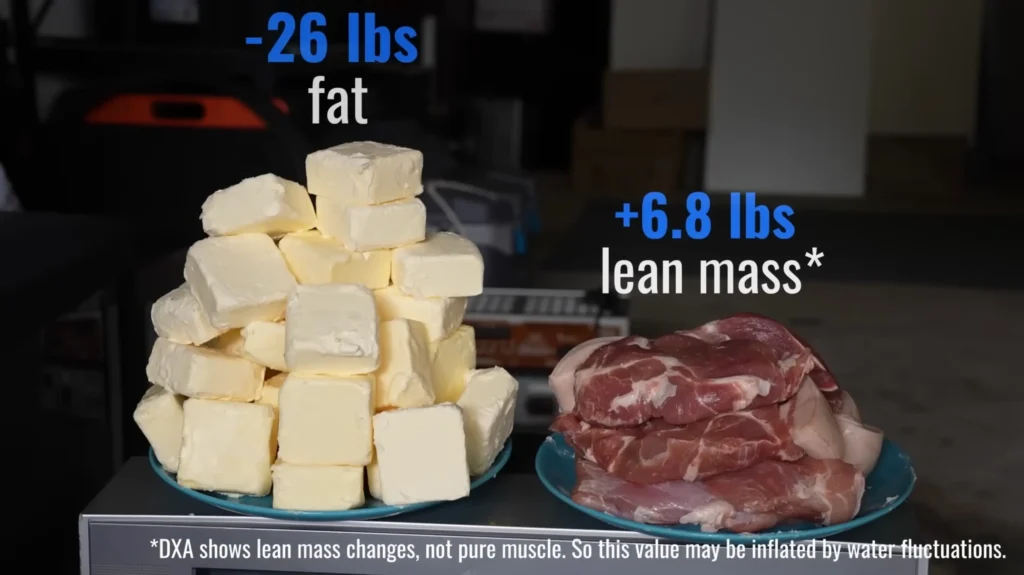 How to Get JACKED With Only Dumbbells (Full Routine Explained)