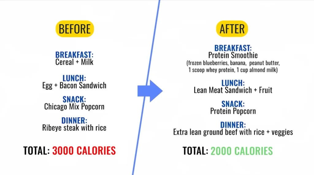 How to Get JACKED With Only Dumbbells (Full Routine Explained)