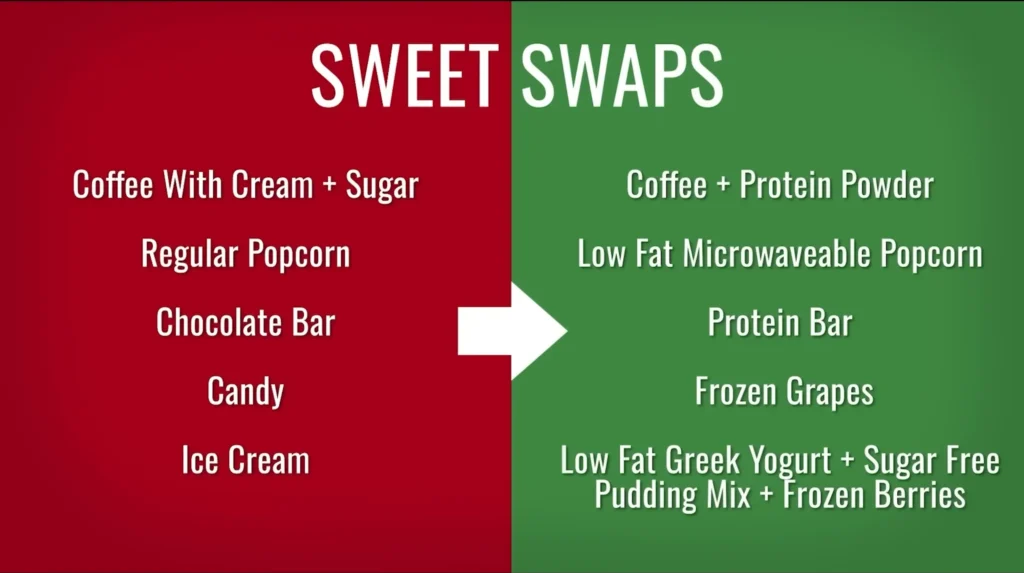 How to Get JACKED With Only Dumbbells (Full Routine Explained)